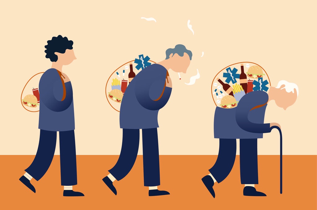 Increasing Life Expectancy – GetWell.org